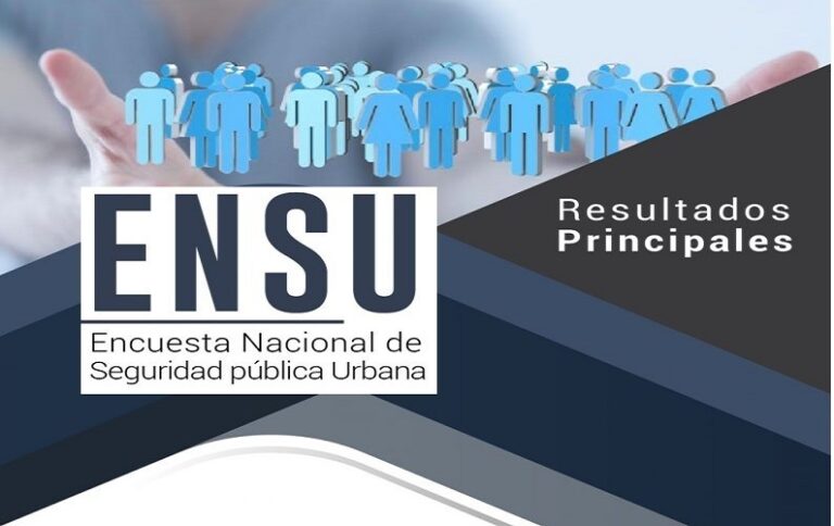 La creciente inseguridad percibida - Mexico Social